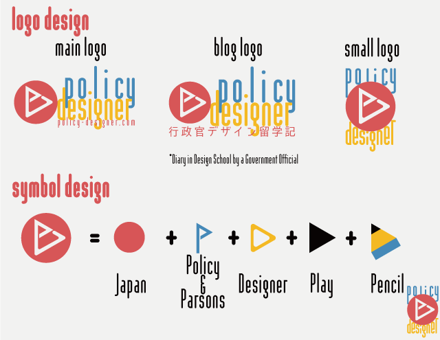 Portfolio – STUDIO POLICY DESIGN
